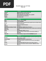 Comprehensive Guide to Among Us Roles | PDF