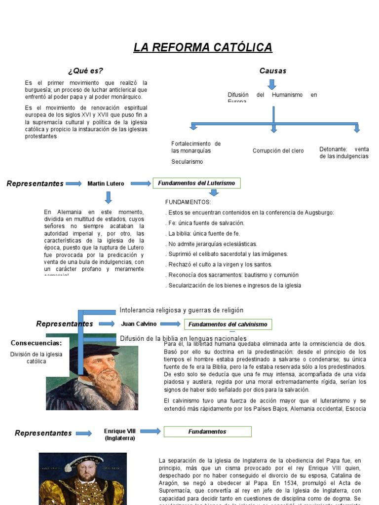 La Reforma y Contrarreforma | PDF | Iglesia Católica | Contrarreforma