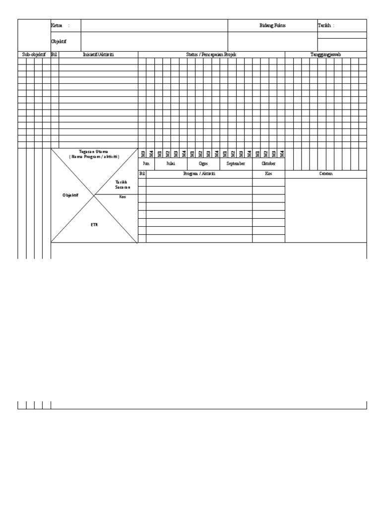 Toolkit 2.2.5 Template OPPM | PDF