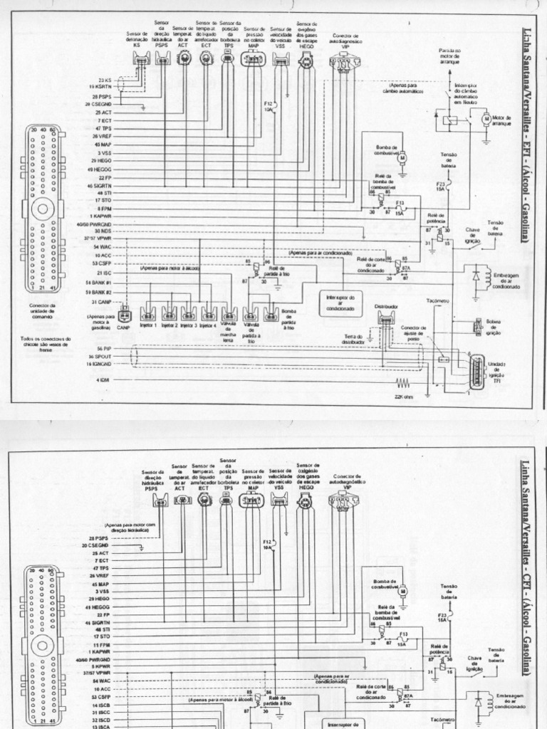 Esquema Injeção (EEC-IV) | PDF