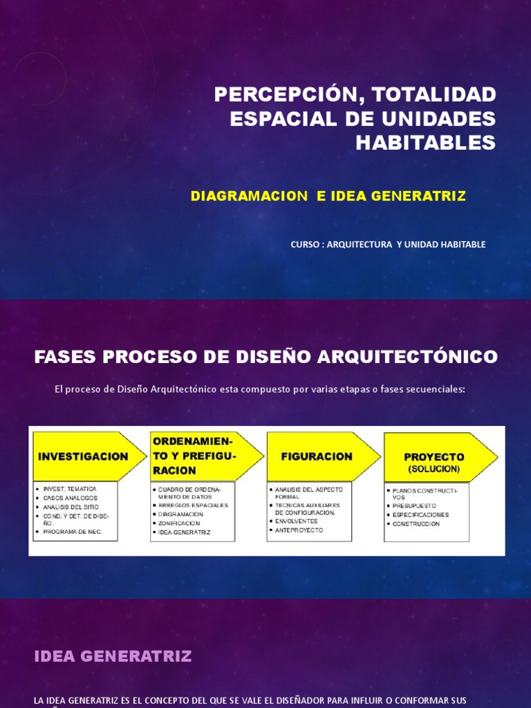 Idea Generatriz PDF | PDF | Abstracción | Diseño