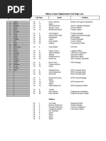 Form 2.4 A Segregation of Duties Matrix | PDF | Accounts Payable ...