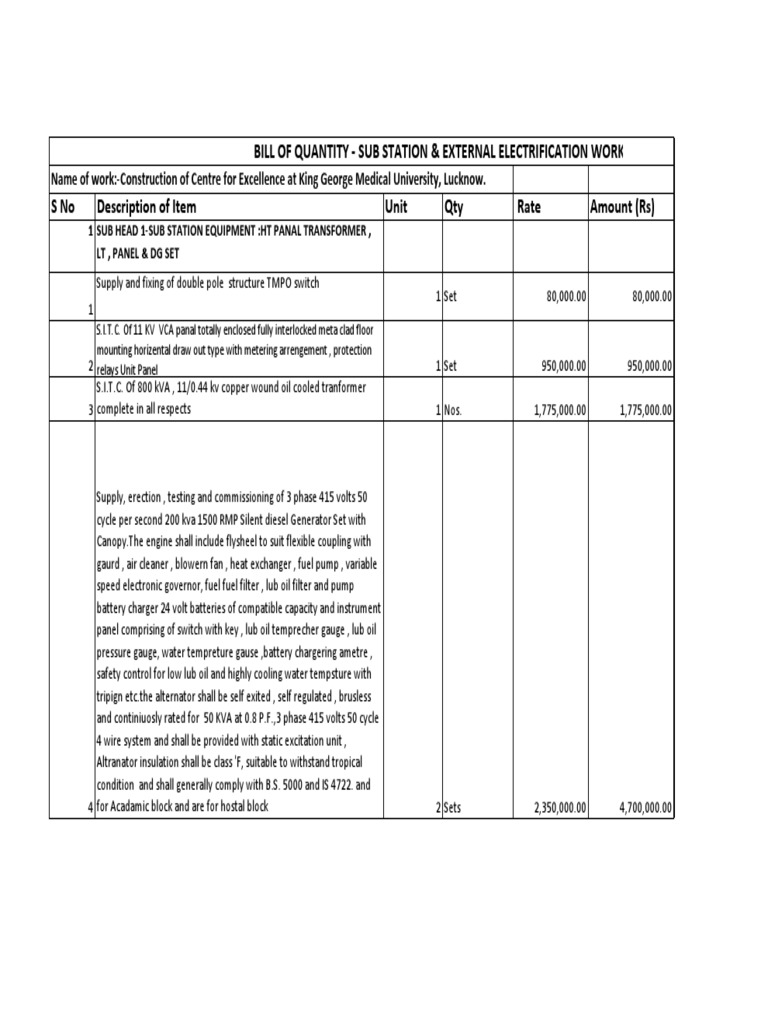 Bill of Quantity Sub Station & External Electrification Work S No ...