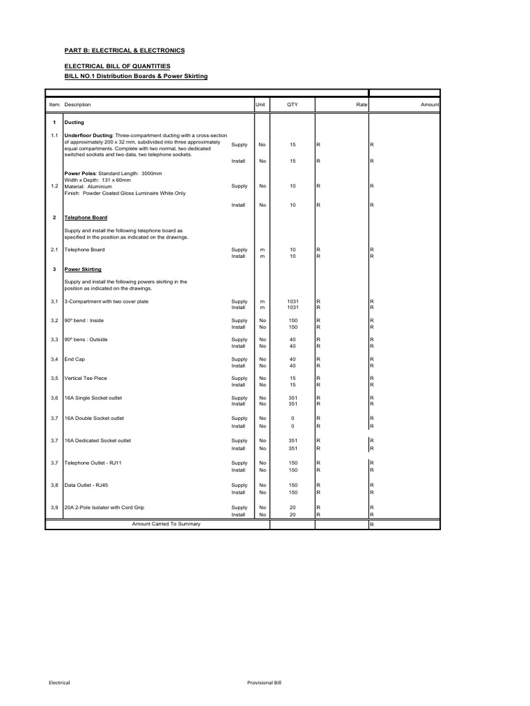 Part B: Electrical & Electronics Electrical Bill of Quantities BILL NO ...