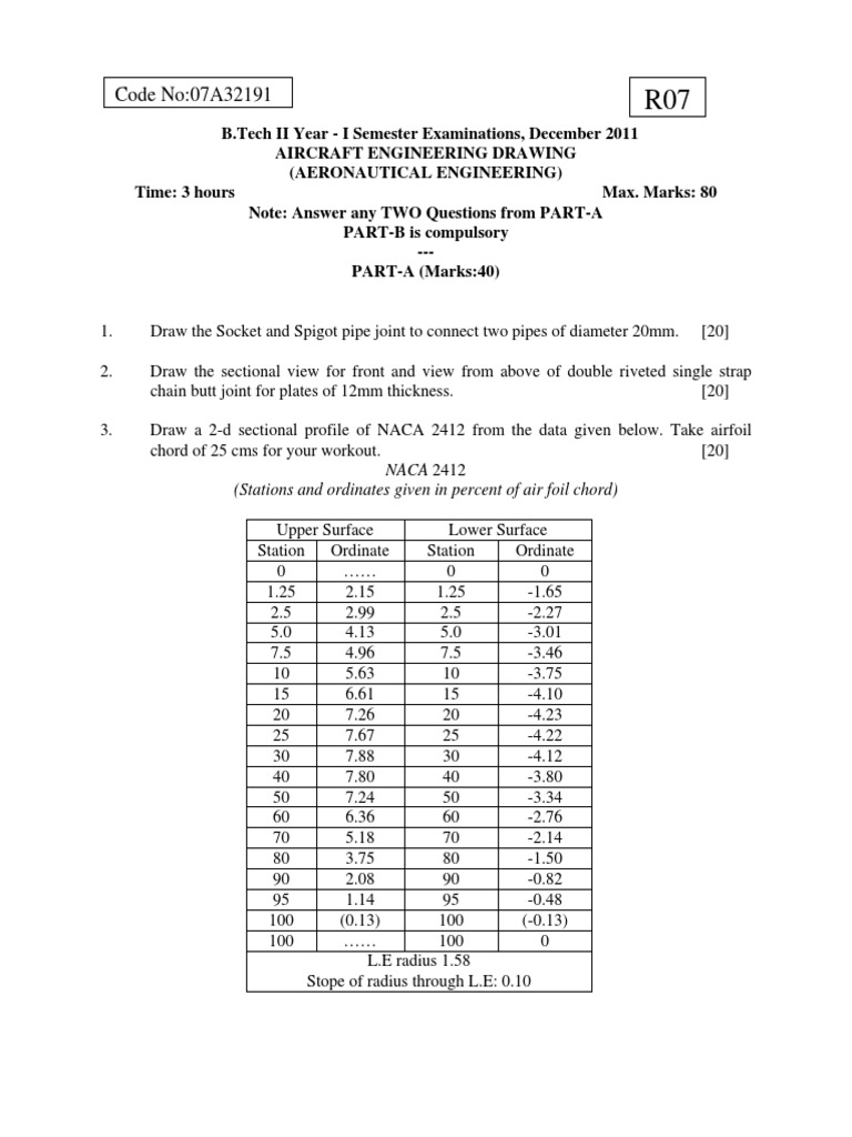 Aircraft Engineering Drawing PDF | PDF | Aircraft | Aerospace