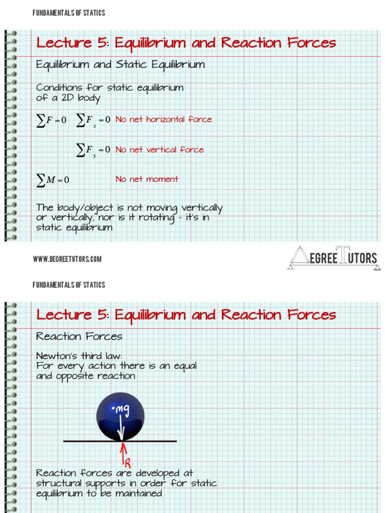 Original | PDF | Force | Rotation