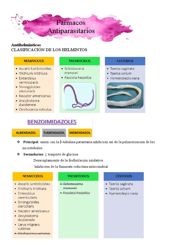 Fármacos Antiparasitarios: Antihelmínticos | PDF | Farmacología | Especialidades Medicas