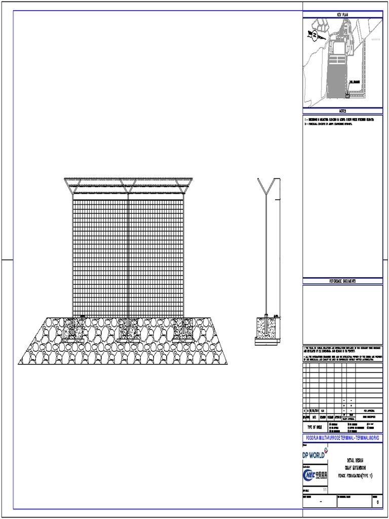 Fence Foundation (Type 1) | PDF