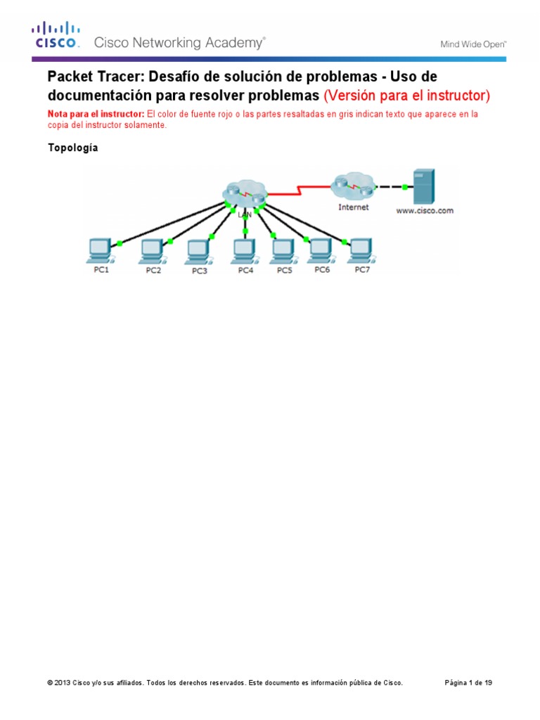 8 2 4 15 Packet Tracer Troubleshooting Challenge Using Documentation To Solve Issues Ilm