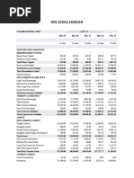 Balance Sheet of Reliance Industries | PDF | Balance Sheet | Equity ...