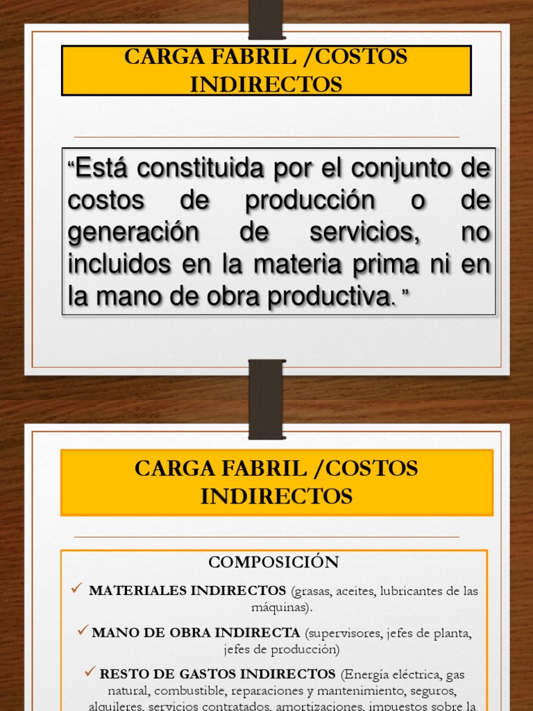 Carga Fabril: Costos y Aplicaciones | PDF | Costo | Economias