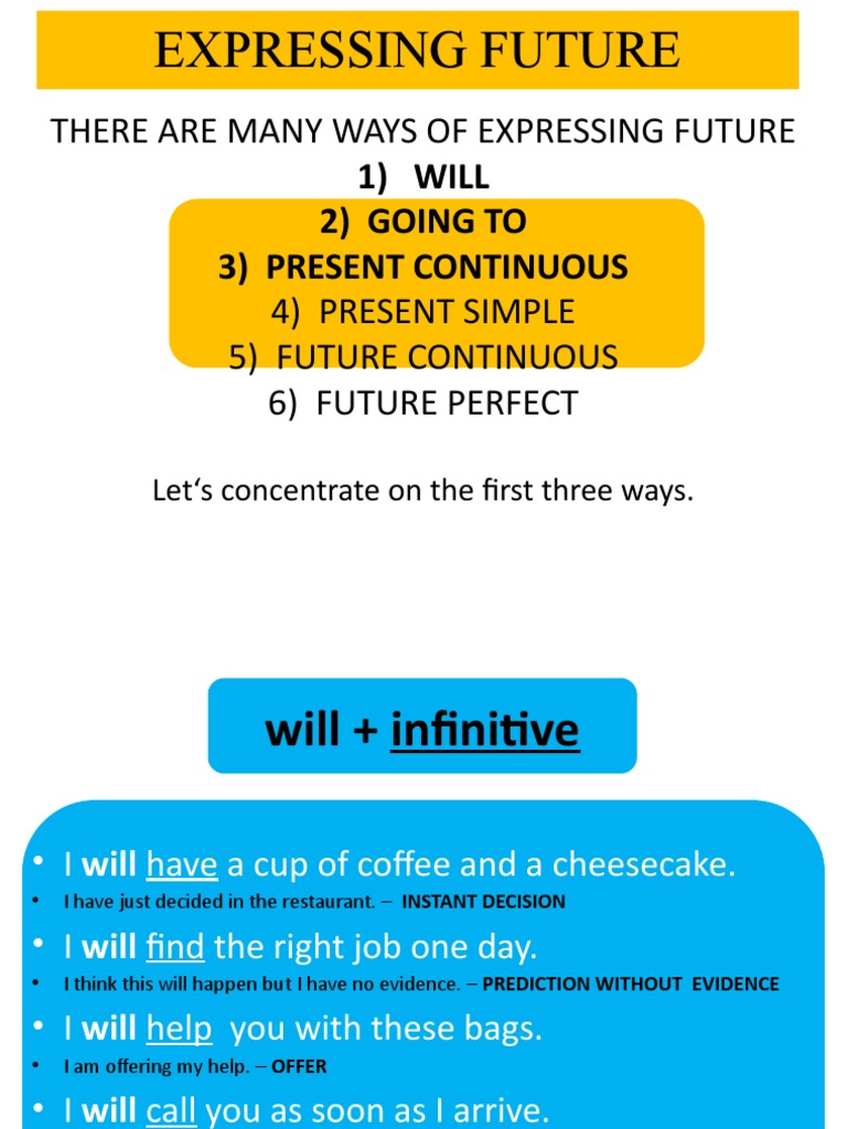 There Are Many Ways of Expressing Future | PDF