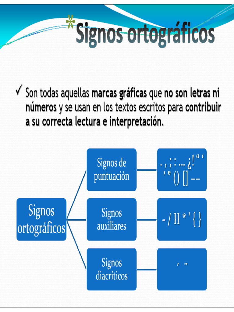 Signos de puntuación y su uso correcto | PDF | Oración (Lingüística ...