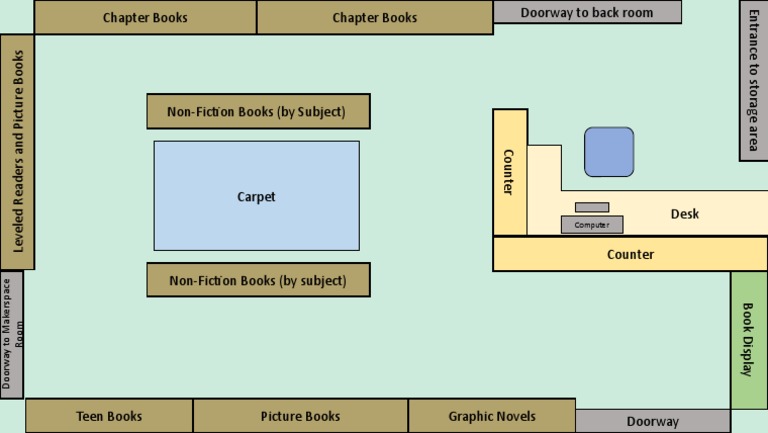 Library Floor Plan | PDF