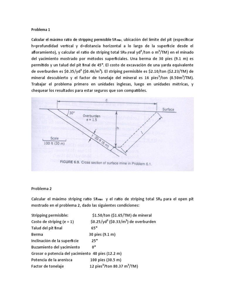 Problemas de Tarea de Límite de Pit Por Fundamento Matemático | PDF