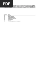 Moneycontrol Portfolio Overview | PDF | Mutual Funds | Stocks