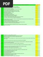 Cuestionario Test Mini Mult 82. | PDF