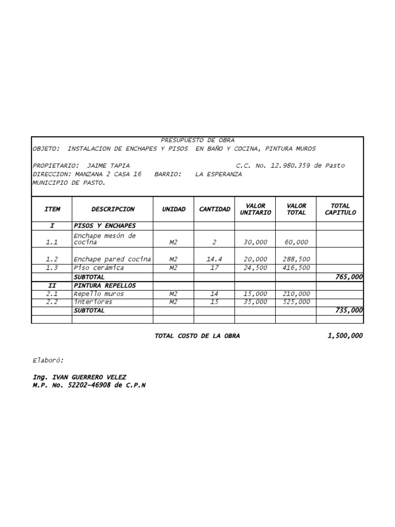 Presupuesto Jaime Tapia | PDF