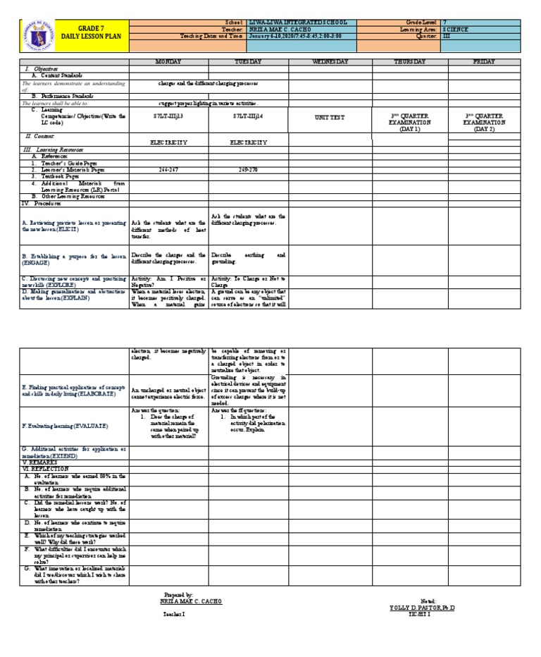 Grade 7 Daily Lesson Plan: I. Objectives | PDF | Lesson Plan | Learning