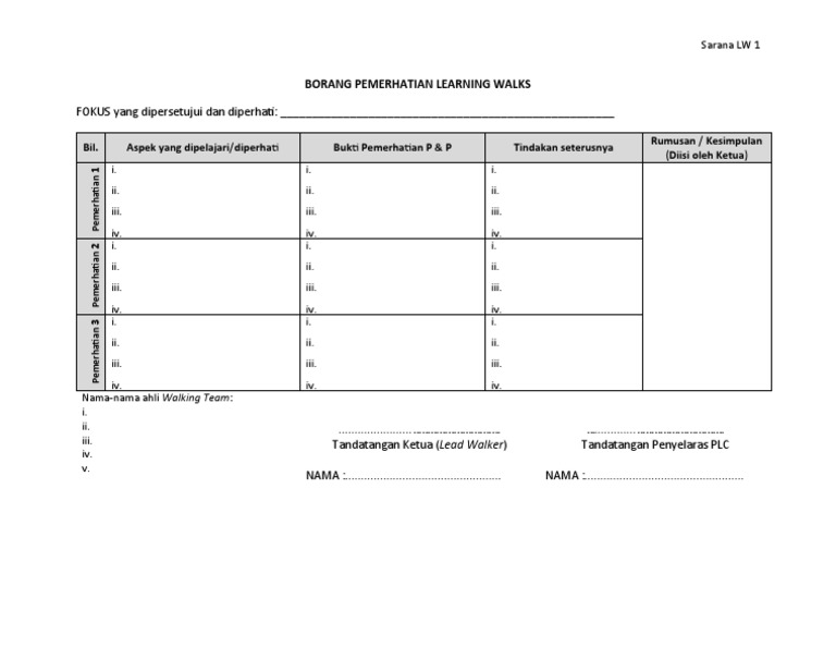 Borang Learning Walk | PDF