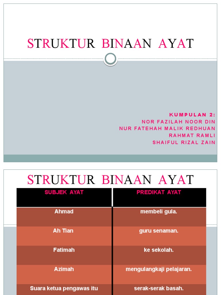 Struktur Binaan Ayat 1 | PDF