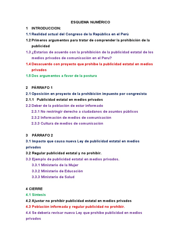 Esquema - Examen Final Lourdes | PDF
