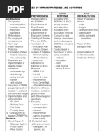 Lifeboat Recovery Strop Guidelines | PDF | Ships | Watercraft