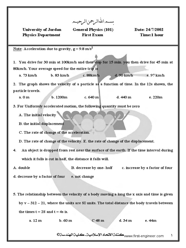 Date: 24/7/2002 General Physics (101) University of Jordan Time:1 Hour ...