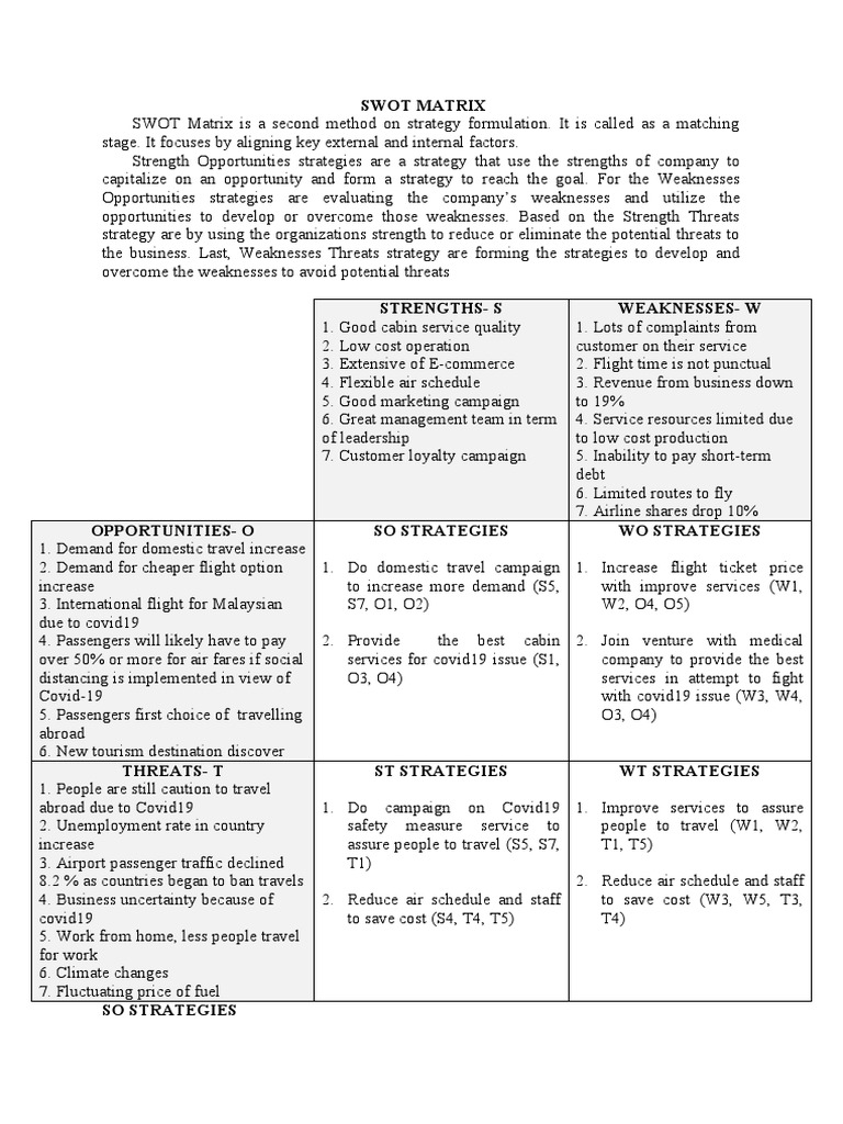 Swot Matrix Airasia New | PDF | Swot Analysis | Low Cost Carrier