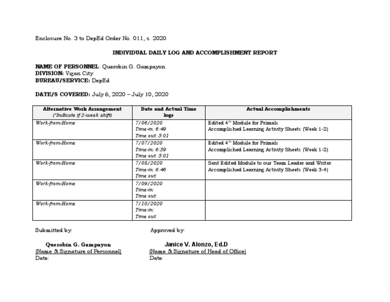Individual Daily Log and Accomplishment Report | PDF