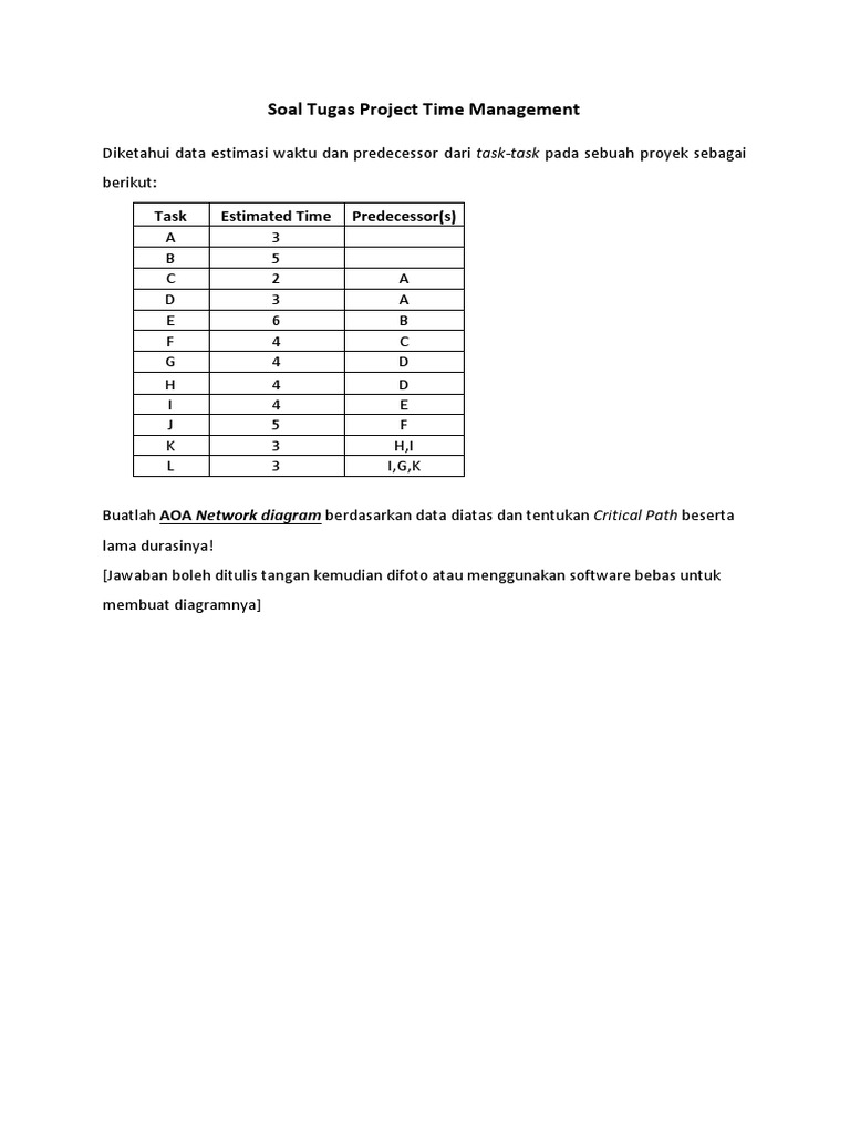 Soal Tugas Project Time Management PDF | PDF