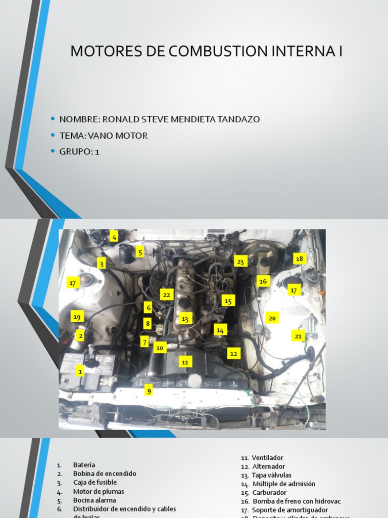 Vano Motor | PDF | Motor de combustión interna | Carburador