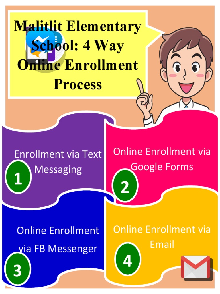 Malitlit Elementary School: 4 Way Online Enrollment Process | PDF