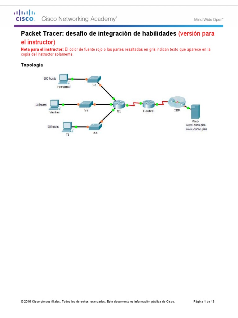 11 5 1 2 Packet Tracer Skills Integration Challenge Ilm Pdf