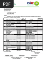 School Form4 (Sf4) Automated & Do-To-ti Data Sy2018-2019 | PDF ...