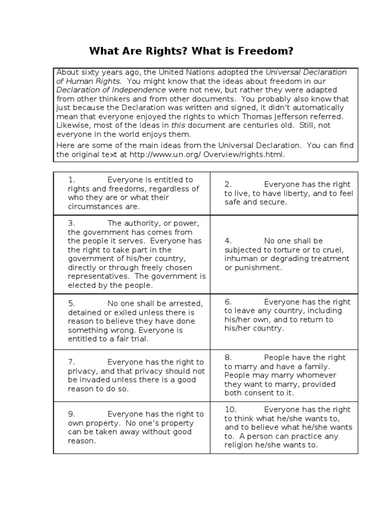 Exploring Key Concepts of Rights, Freedom, and Liberty Through ...