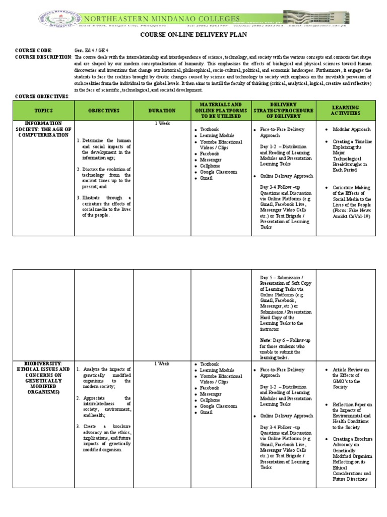 Course Online Delivery Plan | PDF | Facebook | Learning