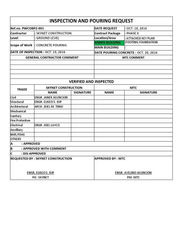 Pouring Request 1 | PDF | Economic Sectors | Civil Engineering