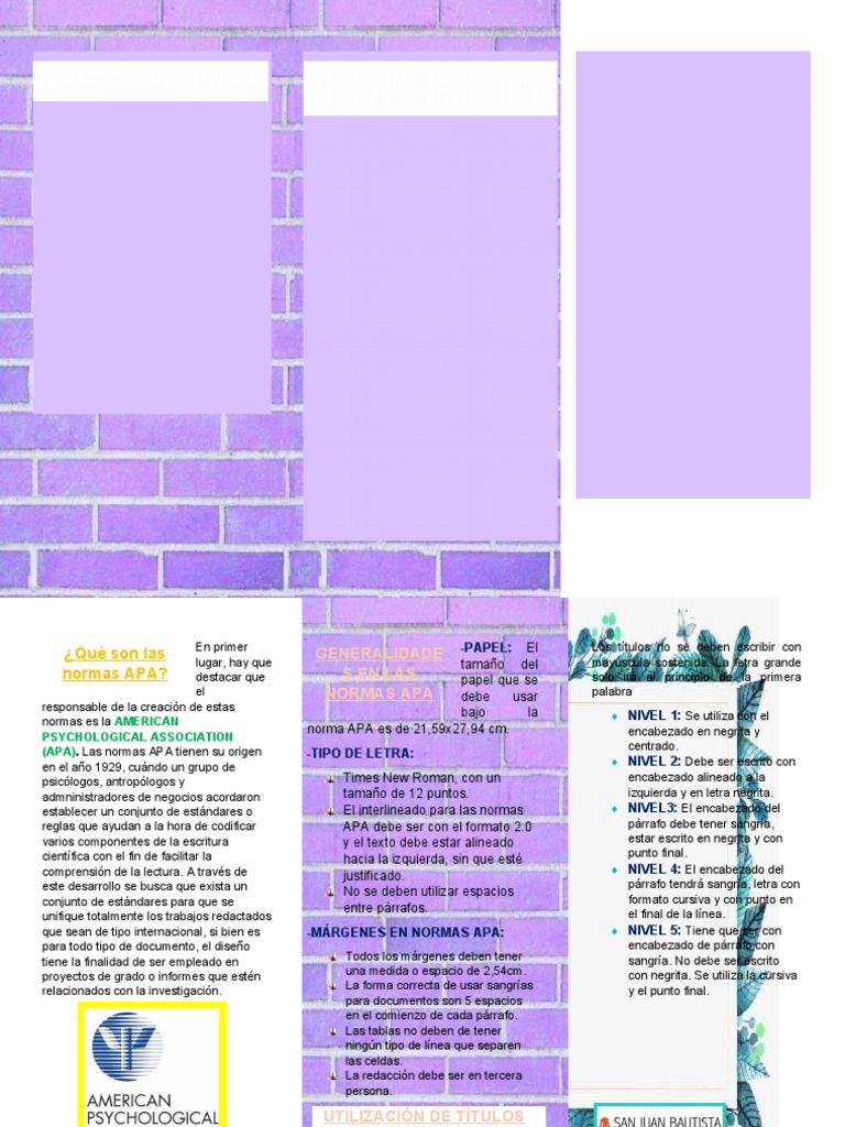 Triptico APA MEJOR T | PDF | Estilo apa | Comunicación