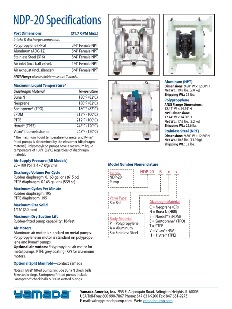NDP-20 Data Sheet | PDF