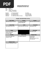 Tentatif Majlis Perpisahan & Pertukaran Guru 2022 | PDF