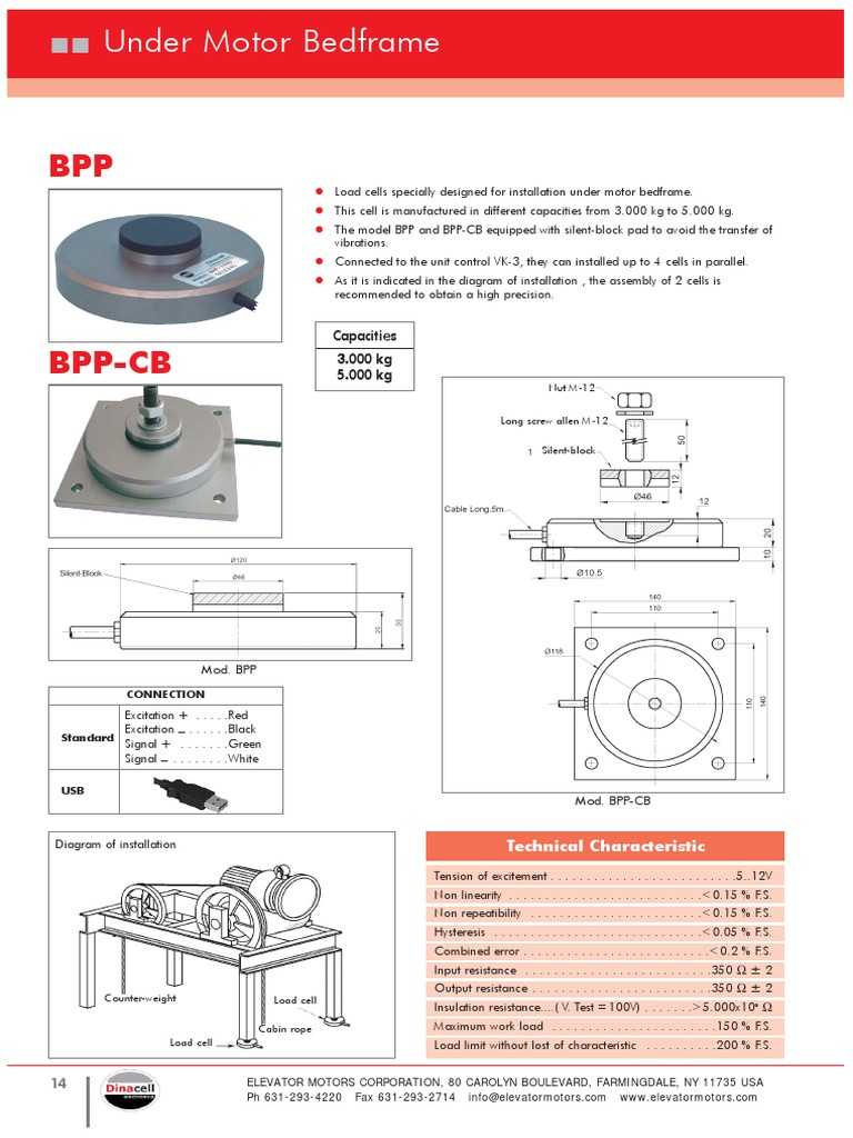 BPP & BPP Traction Machince Sensor | PDF | Electricity | Electronics