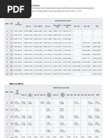 JIS Japan Sizes Combined G 3456/3458/3460/3454: 20 Tps Tube & Pipe Sizes | PDF | Pipe (Fluid ...