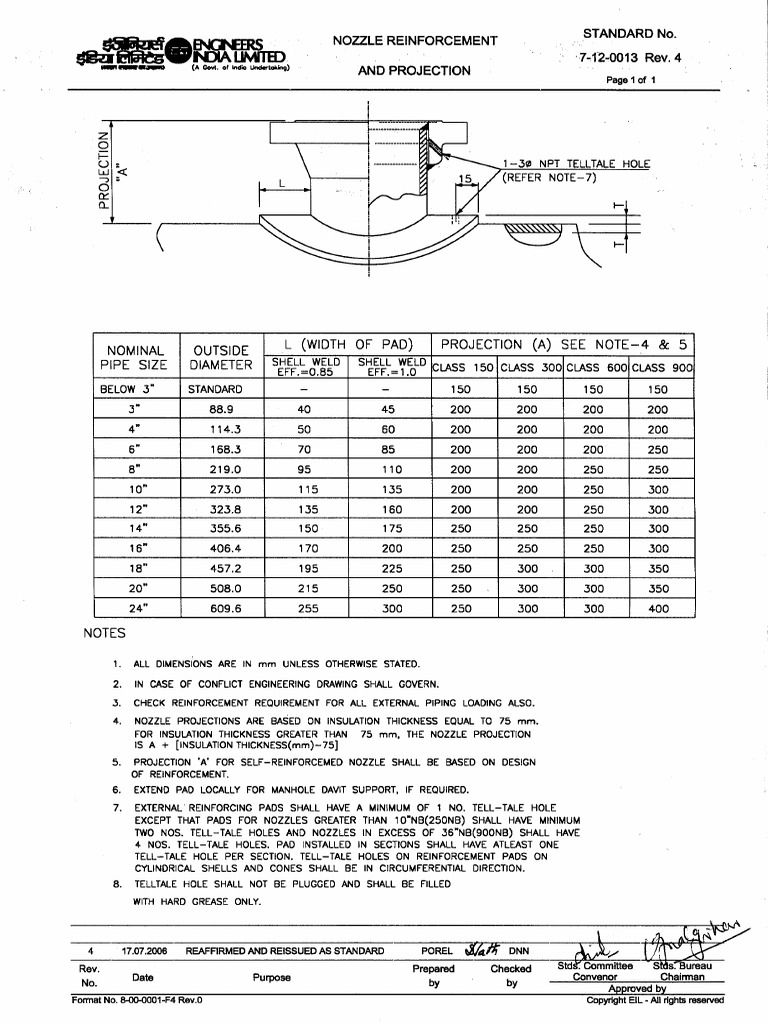 7-12-0013-Rev4 - Nozzle Projection | PDF