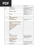 Order Slip Order Slip: Room Service | PDF