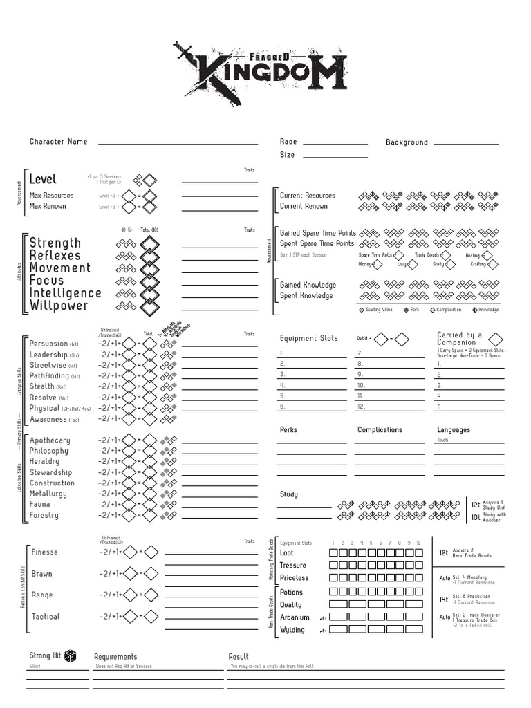 Fragged Kingdom - Character Sheets PDF | PDF | Military | Ammunition