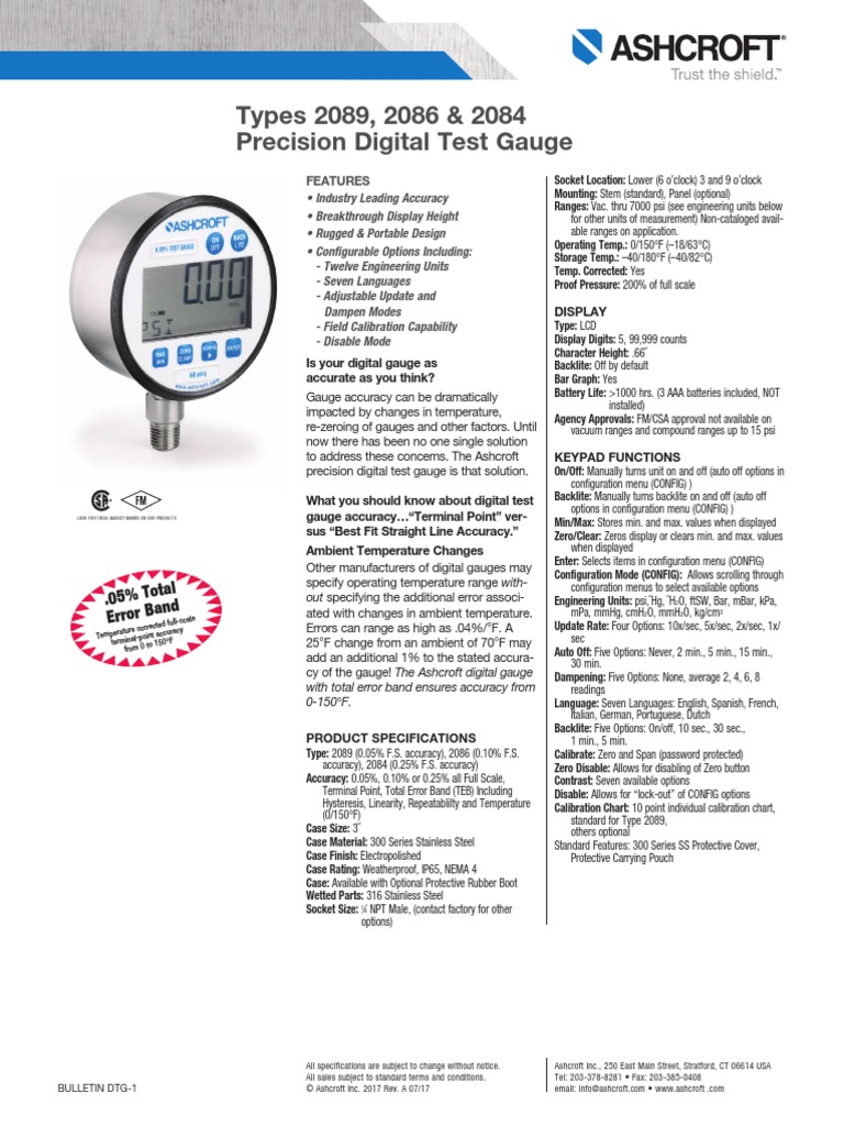 Types 2089, 2086 & 2084 Precision Digital Test Gauge: .05% Total Error ...