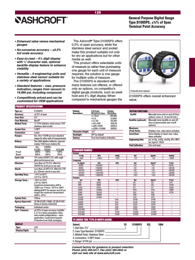 General Purpose Digital Gauge Type D1005PS, % of Span Terminal Point ...