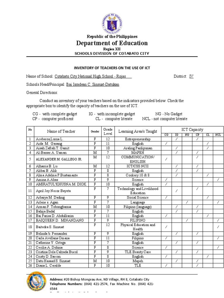 CCNHS Rojas ICT Inventory-of-Teachers-Template NEW | PDF | Cognition ...