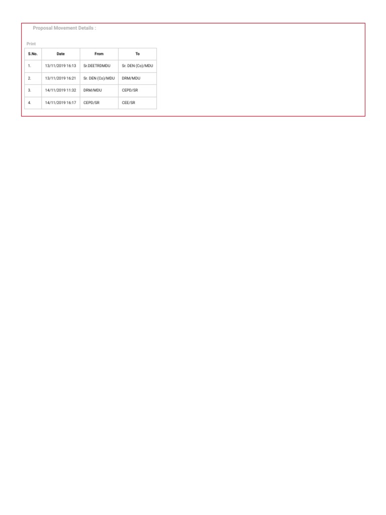 Https Ircep - Gov.in IRPSM ProposalMovement - JSP Workid 0619032664 PDF ...